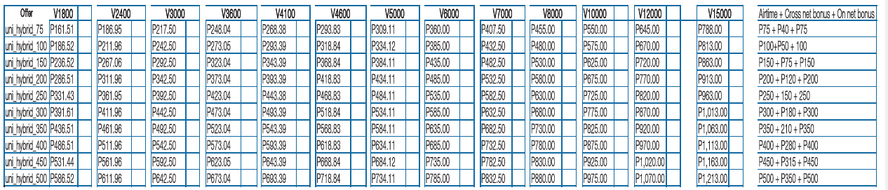 Contact Us |!=!| Thuto SACCOS